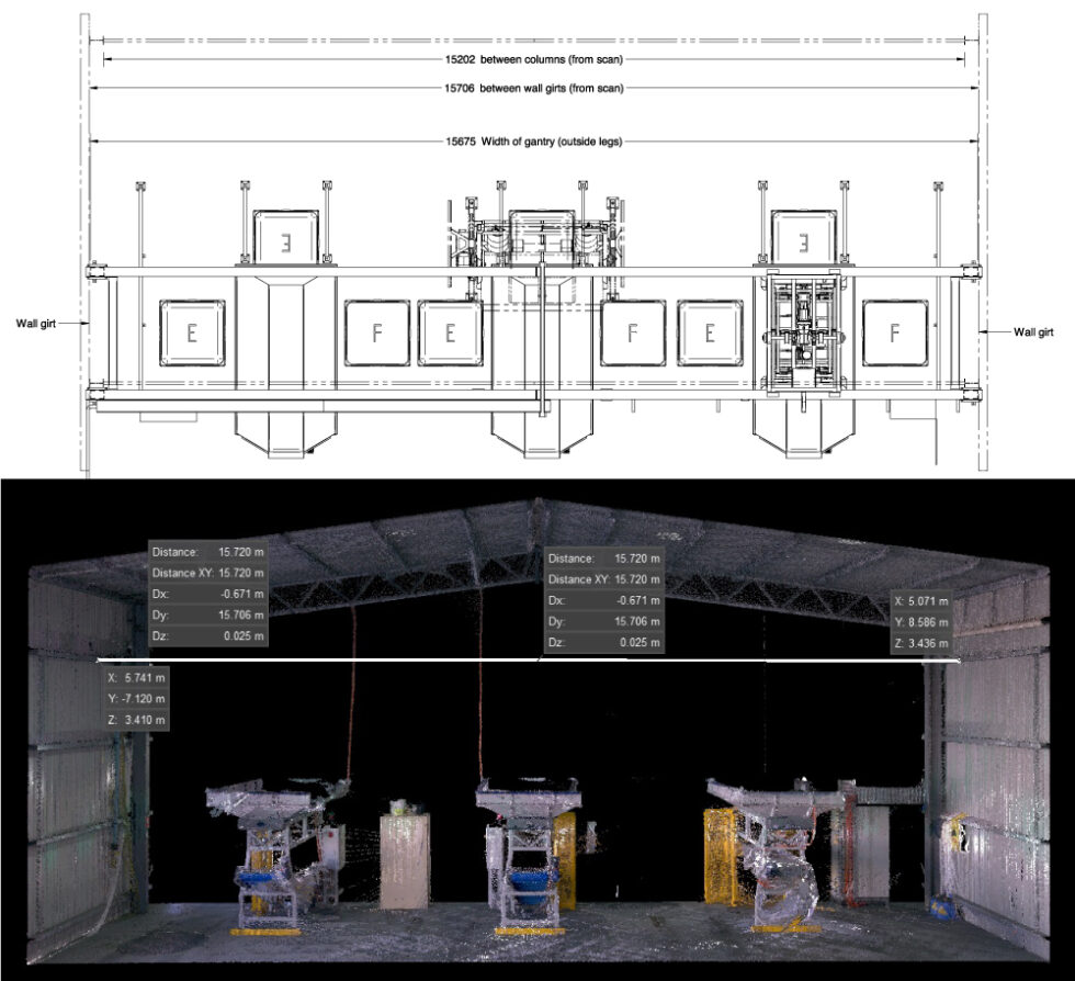 EDP | Produce Preparation & Packaging Machinery Australia